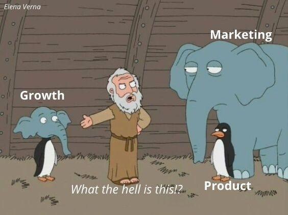 Geraldo Netto on LinkedIn: My favorite definitions of Growth Geraldo Netto on LinkedIn: My favorite definitions of Growth