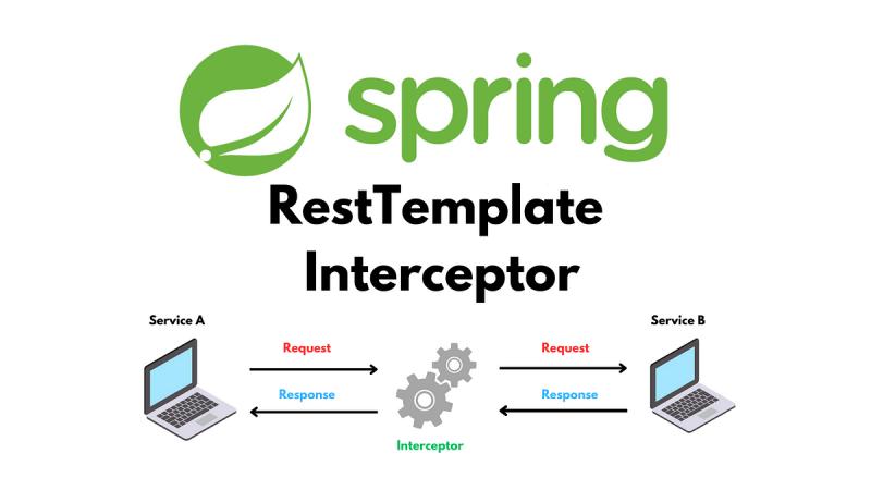 Jani Basha Shaik on LinkedIn: 📌Learn to use RestTemplate Interceptor ... Jani Basha Shaik on LinkedIn: 📌Learn to use RestTemplate Interceptor ...