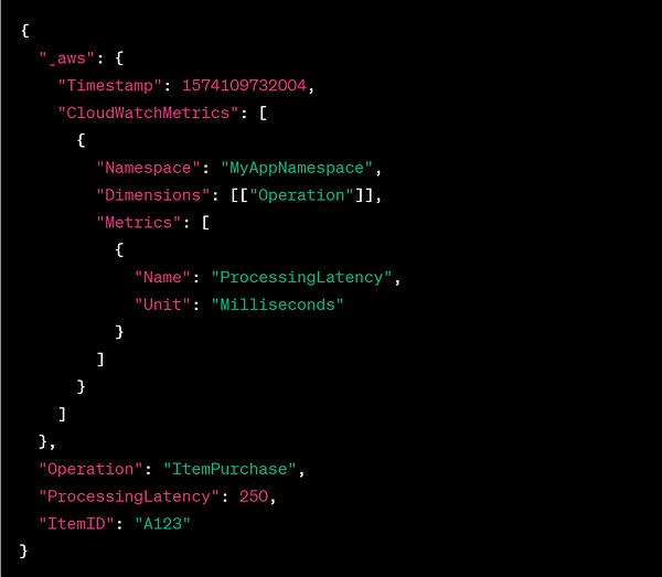 Erik Krogstad ஃ on LinkedIn: Leveraging AWS CloudWatch Embedded Metrics ... Erik Krogstad ஃ on LinkedIn: Leveraging AWS CloudWatch Embedded Metrics ...
