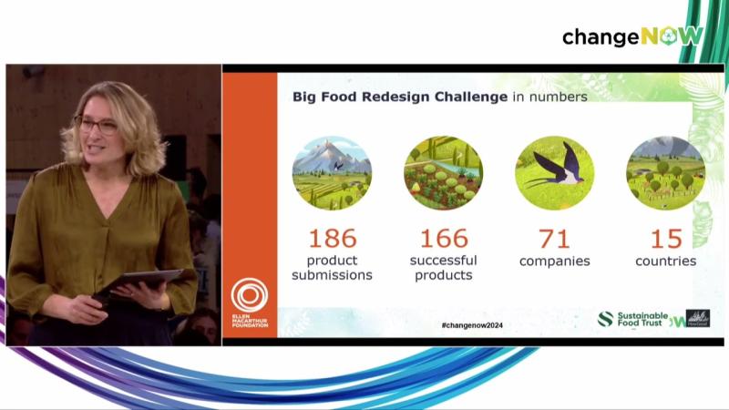 Reniera O'Donnell on LinkedIn: Rethinking Nutrition from Field to Table ... Reniera O'Donnell on LinkedIn: Rethinking Nutrition from Field to Table ...