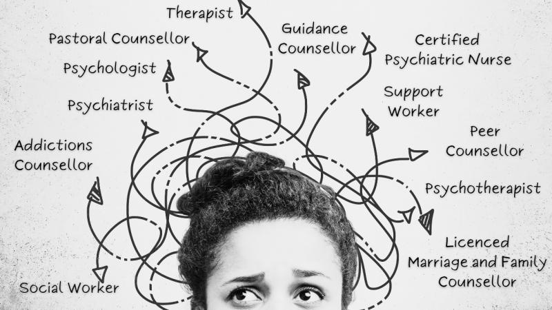 How to decode mental health jargon | Home Counselling and Wellness ... How to decode mental health jargon | Home Counselling and Wellness ...