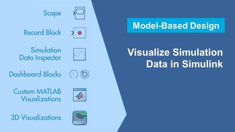 Tianyi Zhu on LinkedIn: Visualize Simulation Data in Simulink Tianyi Zhu on LinkedIn: Visualize Simulation Data in Simulink