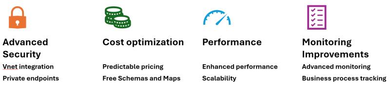 Wagner Silveira on LinkedIn: Upgrading Logic App Consumption to Logic ... Wagner Silveira on LinkedIn: Upgrading Logic App Consumption to Logic ...