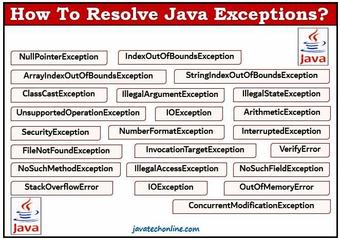Mousaab Elhammoui on LinkedIn: How To Resolve Common Java Exceptions Mousaab Elhammoui on LinkedIn: How To Resolve Common Java Exceptions