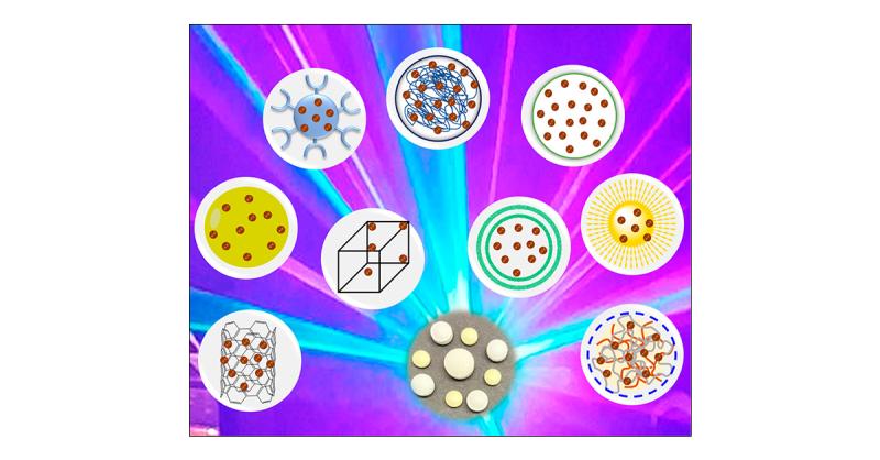 Rahul Tiwari on LinkedIn: Tabletized Nanomedicine: From the Current ... Rahul Tiwari on LinkedIn: Tabletized Nanomedicine: From the Current ...