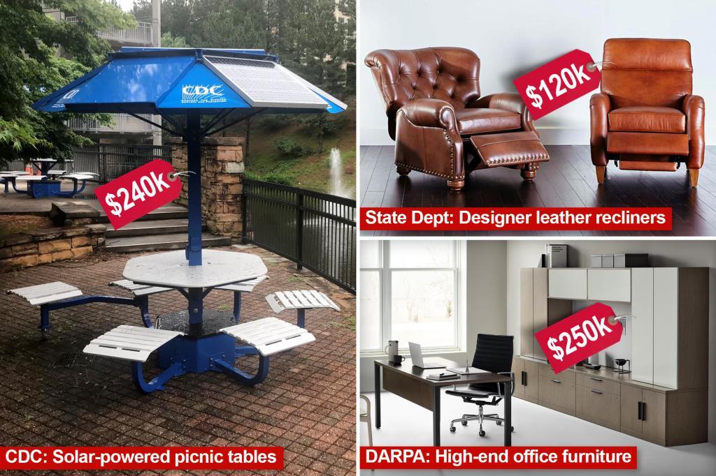 William Daly on LinkedIn: Feds had $3.3B furniture splurge during COVID ... William Daly on LinkedIn: Feds had $3.3B furniture splurge during COVID ...