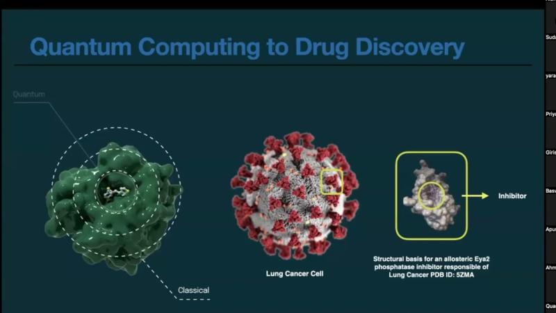 Mohammad Haidar on LinkedIn: OpenVQE for QLM by Dr. Mohammad Haidar Mohammad Haidar on LinkedIn: OpenVQE for QLM by Dr. Mohammad Haidar