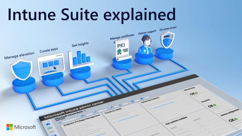 Jonathan D'haene on LinkedIn: Microsoft Intune Suite - beyond endpoint ... Jonathan D'haene on LinkedIn: Microsoft Intune Suite - beyond endpoint ...