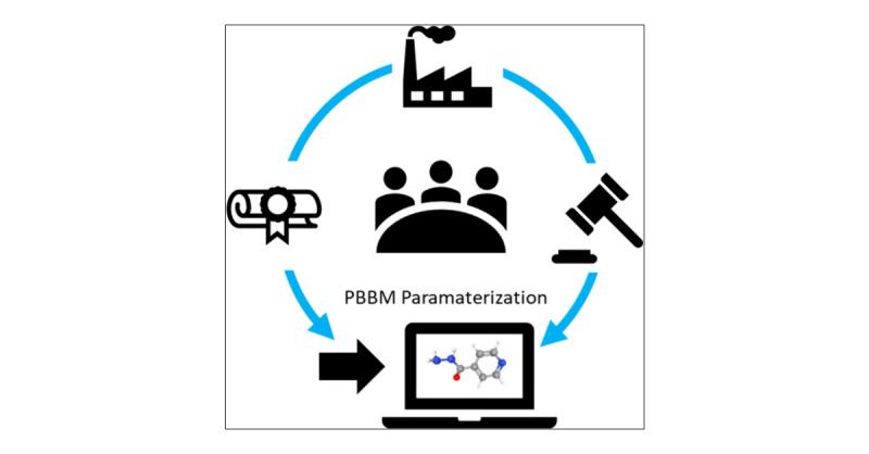 Deanna Mudie on LinkedIn: Parameterization of Physiologically Based ... Deanna Mudie on LinkedIn: Parameterization of Physiologically Based ...