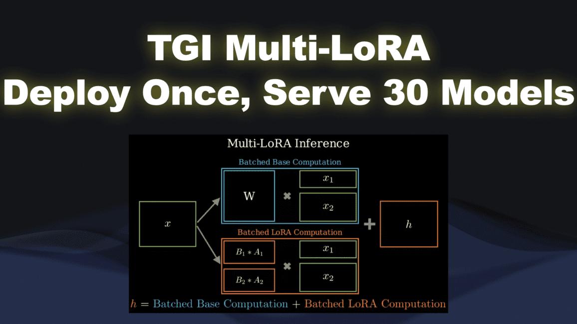 Jeff Boudier on LinkedIn: TGI Multi-LoRA: Deploy Once, Serve 30 Models Jeff Boudier on LinkedIn: TGI Multi-LoRA: Deploy Once, Serve 30 Models