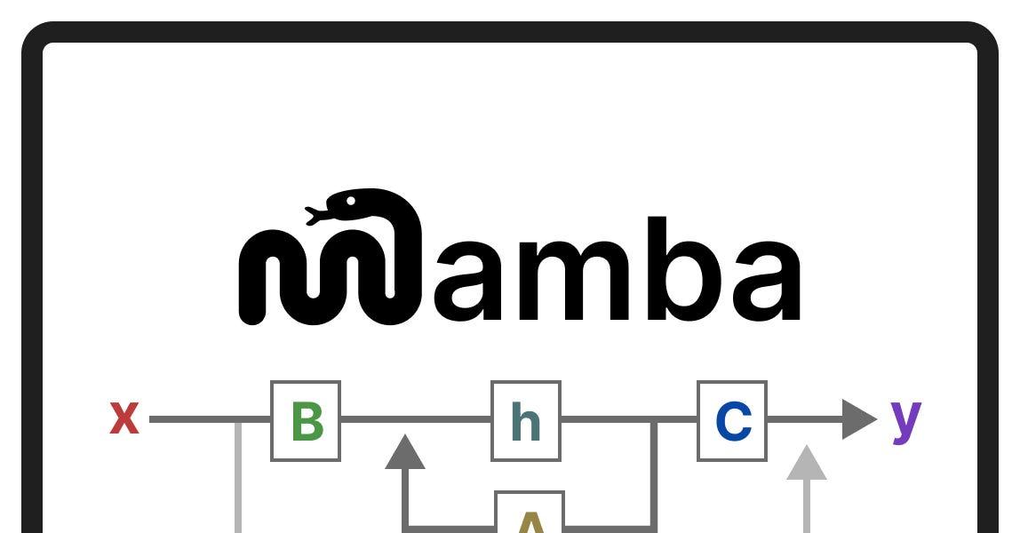 Jay Alammar on LinkedIn: A Visual Guide to Mamba and State Space Models Jay Alammar on LinkedIn: A Visual Guide to Mamba and State Space Models