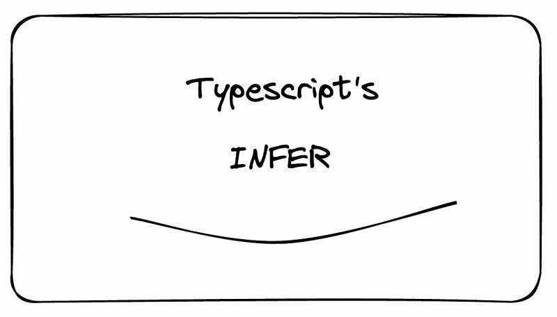 Emmanuel Onyebueke on LinkedIn: Understanding Typescript Infer Emmanuel Onyebueke on LinkedIn: Understanding Typescript Infer