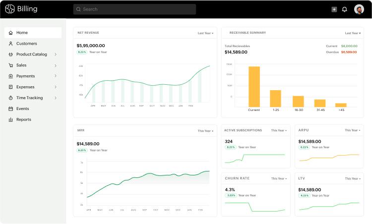 Justin Boynton on LinkedIn: End-to-End Billing Solution Justin Boynton on LinkedIn: End-to-End Billing Solution