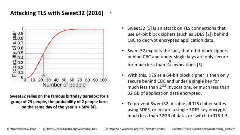 Cyrill Gössi on LinkedIn: TLS Essentials 21: Attacking TLS with Sweet32 Cyrill Gössi on LinkedIn: TLS Essentials 21: Attacking TLS with Sweet32