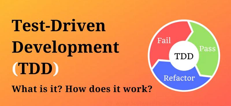 Rasim Aghayev on LinkedIn: Test-Driven Development (TDD) in Laravel Rasim Aghayev on LinkedIn: Test-Driven Development (TDD) in Laravel