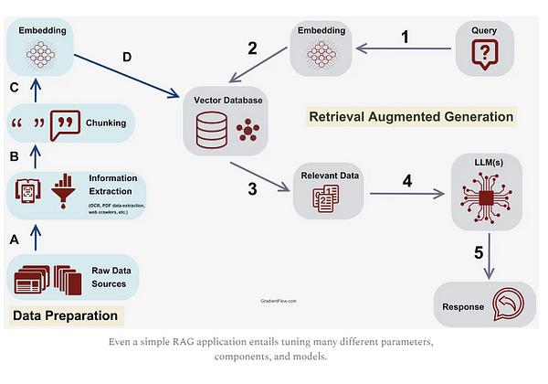 Rehmana Younis on LinkedIn: Title: Building an Advanced Log Analyzer ... Rehmana Younis on LinkedIn: Title: Building an Advanced Log Analyzer ...