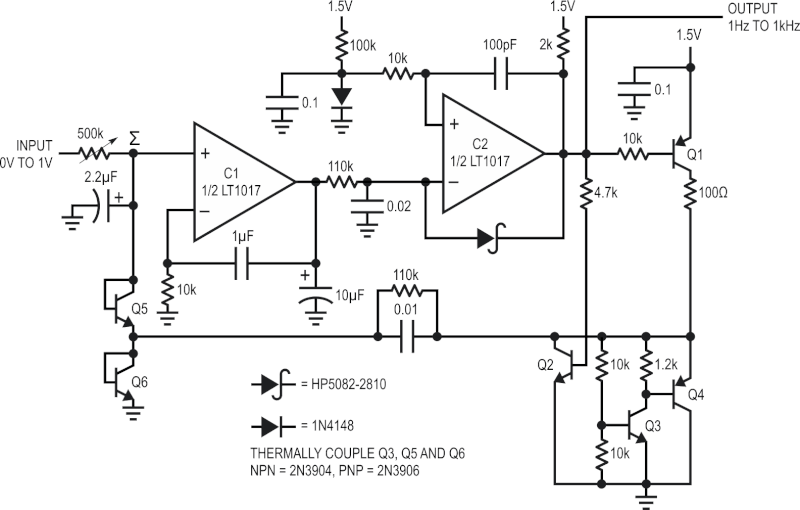 RadioLocman on LinkedIn: Single cell V-F converter RadioLocman on LinkedIn: Single cell V-F converter