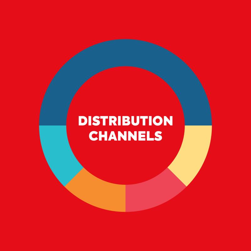 Sara Bolt Kalfon on LinkedIn: Distribution Channels: The Definitive Guide Sara Bolt Kalfon on LinkedIn: Distribution Channels: The Definitive Guide