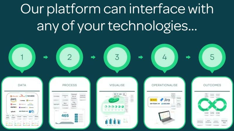Gary Penolver on LinkedIn: Introduction to the Quod Orbis Continuous ... Gary Penolver on LinkedIn: Introduction to the Quod Orbis Continuous ...
