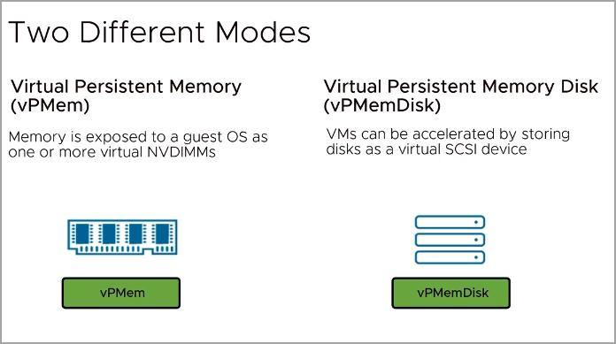 StarWind Inc. on LinkedIn: VMware Environments Use Cases | StarWind Blog StarWind Inc. on LinkedIn: VMware Environments Use Cases | StarWind Blog