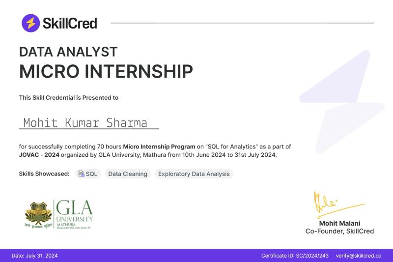 MOHIT SHARMA on LinkedIn: Mohit Kumar Sharma - GLA JOVAC (July 2024 ... MOHIT SHARMA on LinkedIn: Mohit Kumar Sharma - GLA JOVAC (July 2024 ...