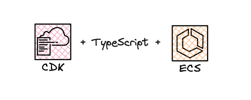 Darryl R. on LinkedIn: HOW-TO AWS CDK: ECS Project Setup (TypeScript) Darryl R. on LinkedIn: HOW-TO AWS CDK: ECS Project Setup (TypeScript)