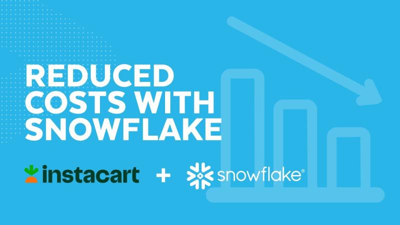 Sanjay Deshmukh on LinkedIn: How Instacart Optimized Snowflake Costs by 50% Sanjay Deshmukh on LinkedIn: How Instacart Optimized Snowflake Costs by 50%