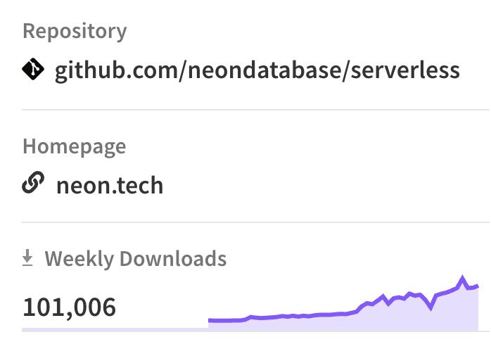 Neon Serverless Driver gets 100k downloads 🎉 Connect to Postgres with # ... Neon Serverless Driver gets 100k downloads 🎉 Connect to Postgres with # ...