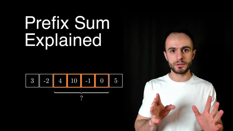 Martin Mirakyan on LinkedIn: Prefix Sum Array and Rage Sum Queries in O ... Martin Mirakyan on LinkedIn: Prefix Sum Array and Rage Sum Queries in O ...