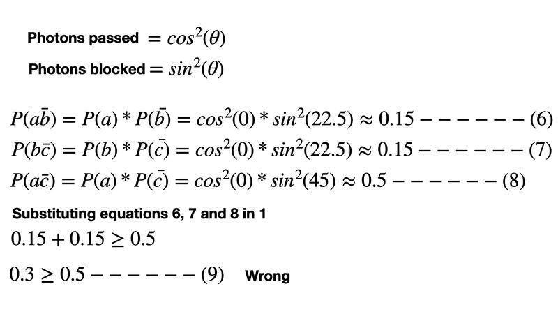 Dinesh Vishnu Kumar Chandrasekaran on LinkedIn: Quantum Entanglement ... Dinesh Vishnu Kumar Chandrasekaran on LinkedIn: Quantum Entanglement ...