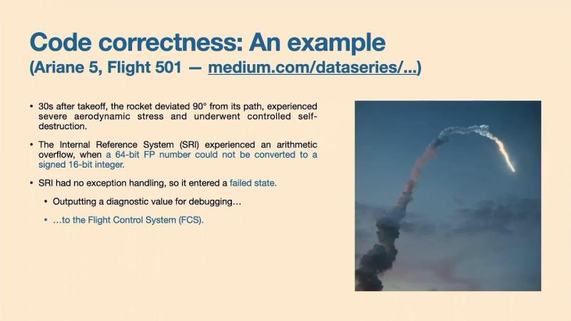 Geraldo Netto on LinkedIn: FSCK 2024 - Functional correctness ... Geraldo Netto on LinkedIn: FSCK 2024 - Functional correctness ...
