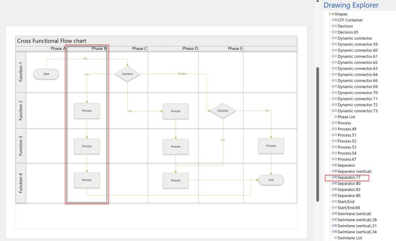 David Parker on LinkedIn: Moving Phases/Separators in Visio Cross ... David Parker on LinkedIn: Moving Phases/Separators in Visio Cross ...