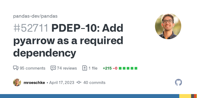Abdul Niyas P M on LinkedIn: PDEP-10: Add pyarrow as a required ... Abdul Niyas P M on LinkedIn: PDEP-10: Add pyarrow as a required ...