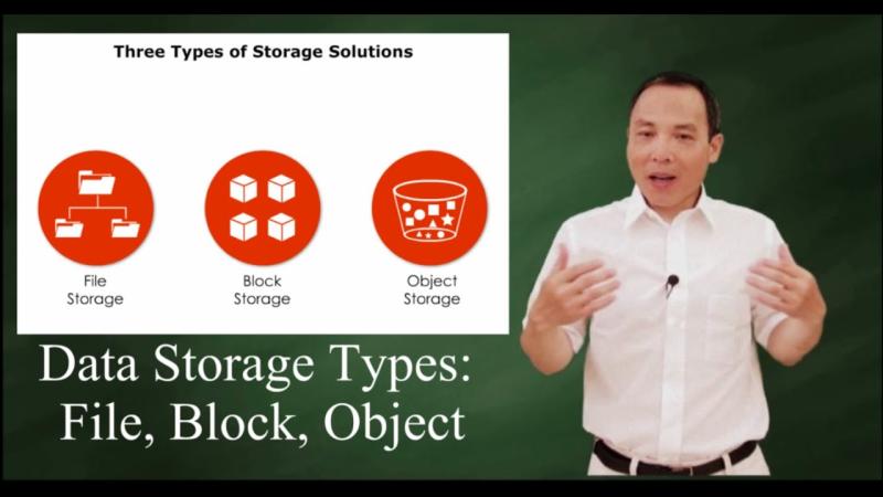 Aidas Radėnas on LinkedIn: Data Storage Types: File, Block, & Object Aidas Radėnas on LinkedIn: Data Storage Types: File, Block, & Object
