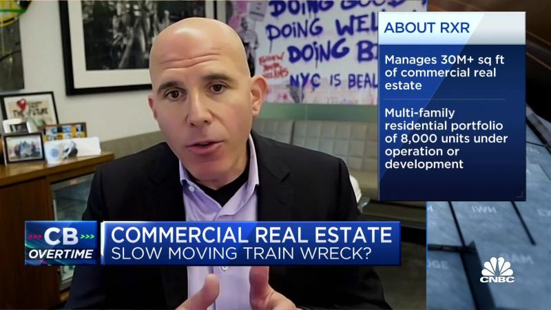 Brian O'Shaughnessy on LinkedIn: Fundamentally we need the market to ... Brian O'Shaughnessy on LinkedIn: Fundamentally we need the market to ...