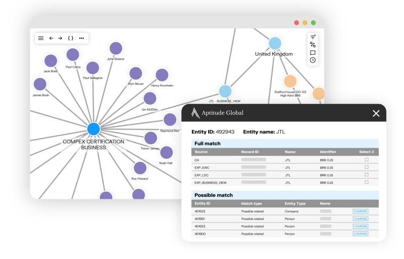 New Whitepaper on entity resolution and graph visualisation | Aptitude ... New Whitepaper on entity resolution and graph visualisation | Aptitude ...