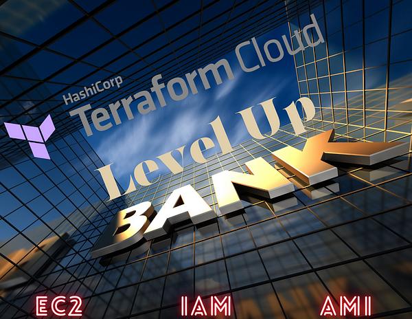 Samuel Colon on LinkedIn: LUIT Project 20-Utilizing Terraform Cloud for ... Samuel Colon on LinkedIn: LUIT Project 20-Utilizing Terraform Cloud for ...