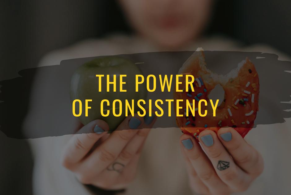 William Meller on LinkedIn: The Power of Consistency William Meller on LinkedIn: The Power of Consistency
