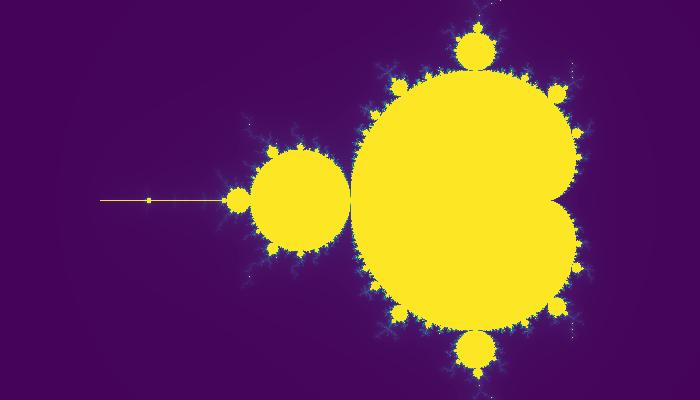 Brian Hall on LinkedIn: Blistering fast Mandelbrot rendering in Rust Brian Hall on LinkedIn: Blistering fast Mandelbrot rendering in Rust