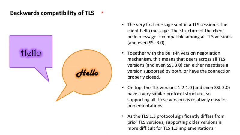 Cyrill Gössi on LinkedIn: TLS Essentials 17: TLS backwards ... Cyrill Gössi on LinkedIn: TLS Essentials 17: TLS backwards ...