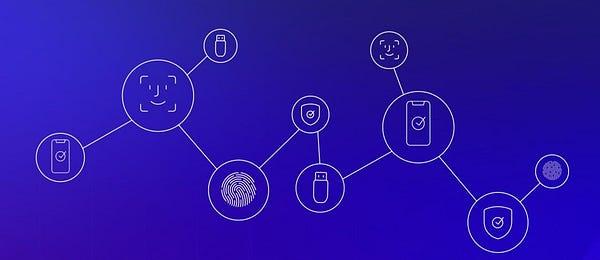 Sefa Duran on LinkedIn: New Paradigm of Secure Access: Exploring ... Sefa Duran on LinkedIn: New Paradigm of Secure Access: Exploring ...
