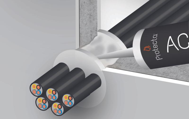 Protecta on LinkedIn: A Guide to Enhancing Fire Safety Using Fire-Rated ... Protecta on LinkedIn: A Guide to Enhancing Fire Safety Using Fire-Rated ...