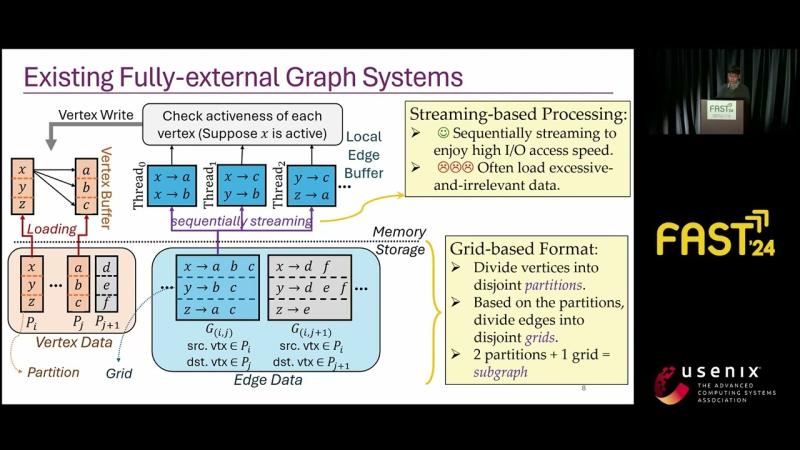 Geraldo Netto on LinkedIn: FAST '24 - Seraph: Towards Scalable and ... Geraldo Netto on LinkedIn: FAST '24 - Seraph: Towards Scalable and ...