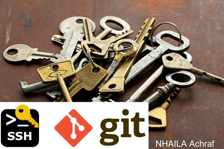 Achraf NHAILA on LinkedIn: Configuring Multiple SSH Keys: A Guide for ... Achraf NHAILA on LinkedIn: Configuring Multiple SSH Keys: A Guide for ...