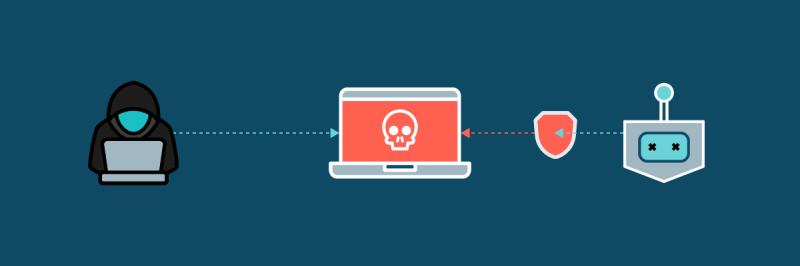 Petr H. on LinkedIn: Unveiling LummaC2 stealer’s novel Anti-Sandbox ... Petr H. on LinkedIn: Unveiling LummaC2 stealer’s novel Anti-Sandbox ...