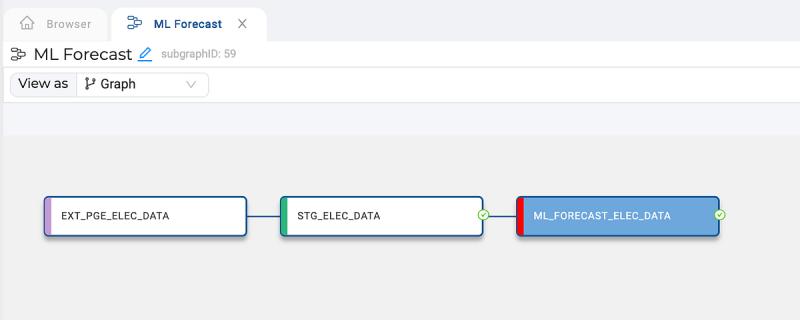 Coalesce.io on LinkedIn: Empowering ML on Snowflake with Coalesce Coalesce.io on LinkedIn: Empowering ML on Snowflake with Coalesce