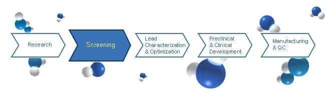 Creative BioMart on LinkedIn: Drug Discovery Screening Creative BioMart on LinkedIn: Drug Discovery Screening