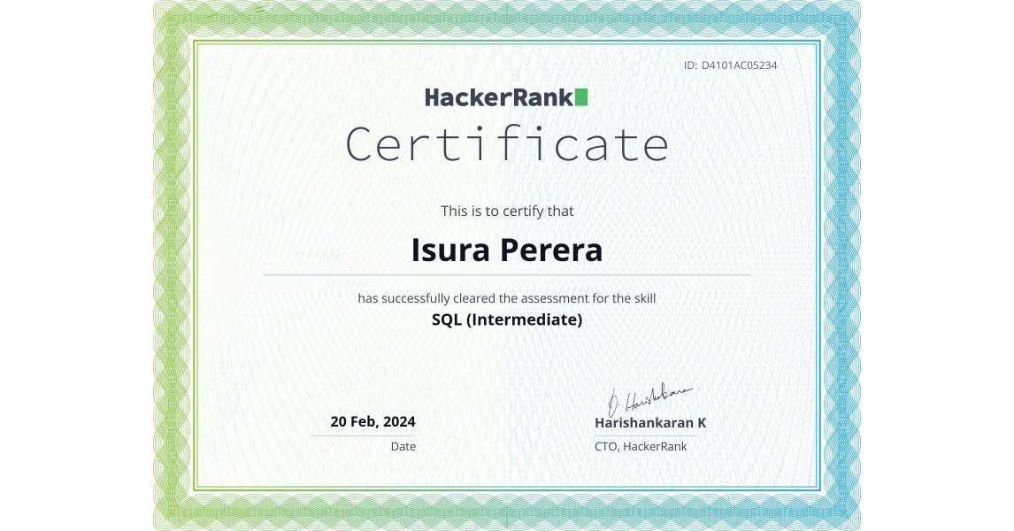 Isura Perera on LinkedIn: HackerRank Skill Certificate Isura Perera on LinkedIn: HackerRank Skill Certificate