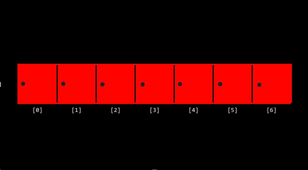 Sabir Seth on LinkedIn: Harvard's CS50x Week 3: Algorithms, Searching ... Sabir Seth on LinkedIn: Harvard's CS50x Week 3: Algorithms, Searching ...