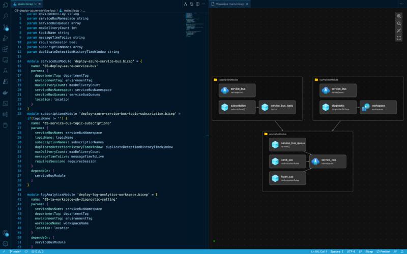 Giovanni Orlando on LinkedIn: Using Bicep to Deploy Azure Service Bus ... Giovanni Orlando on LinkedIn: Using Bicep to Deploy Azure Service Bus ...
